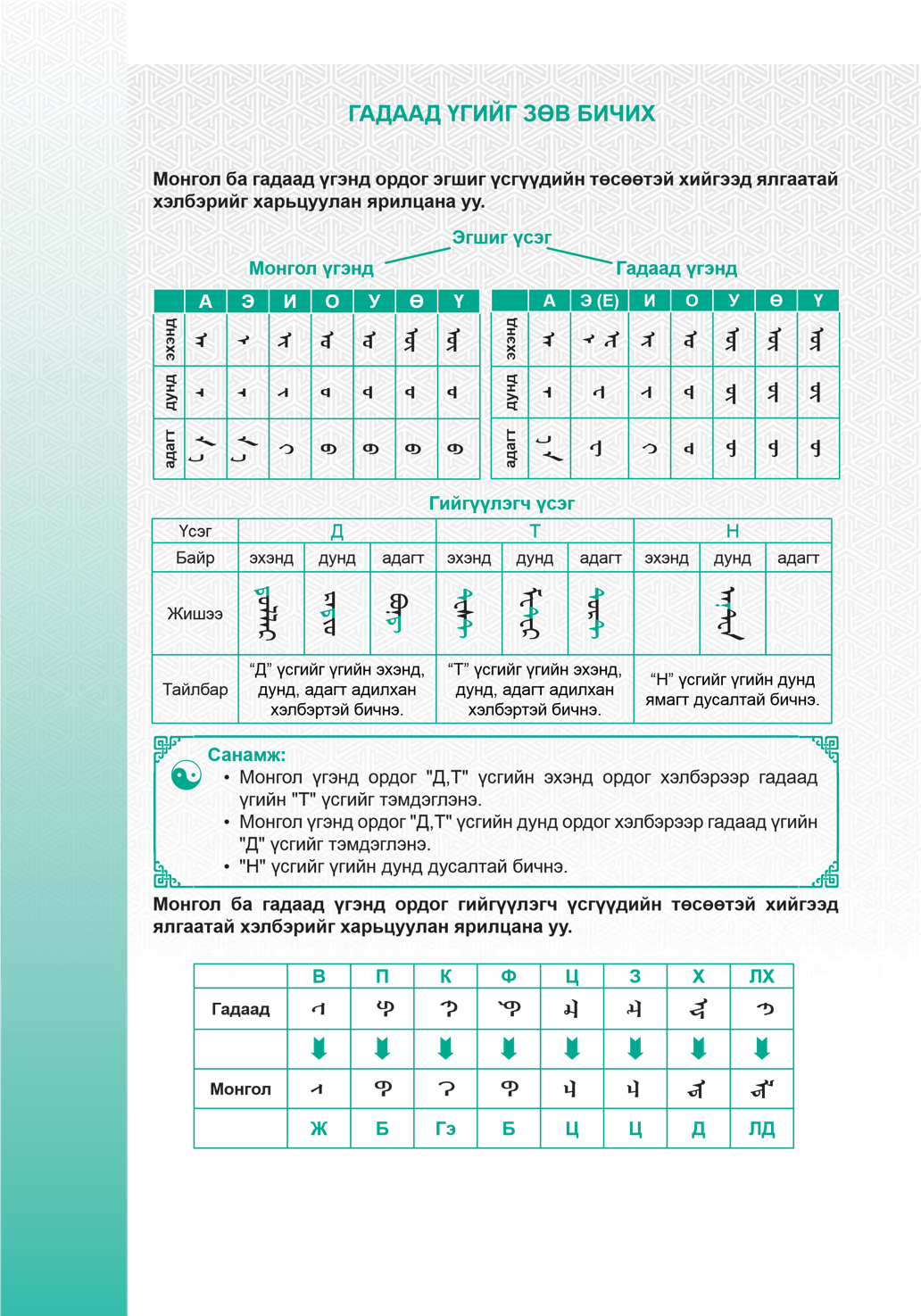Мэдлээ Цахим контент